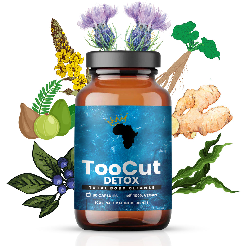 Products – TooCut Health
